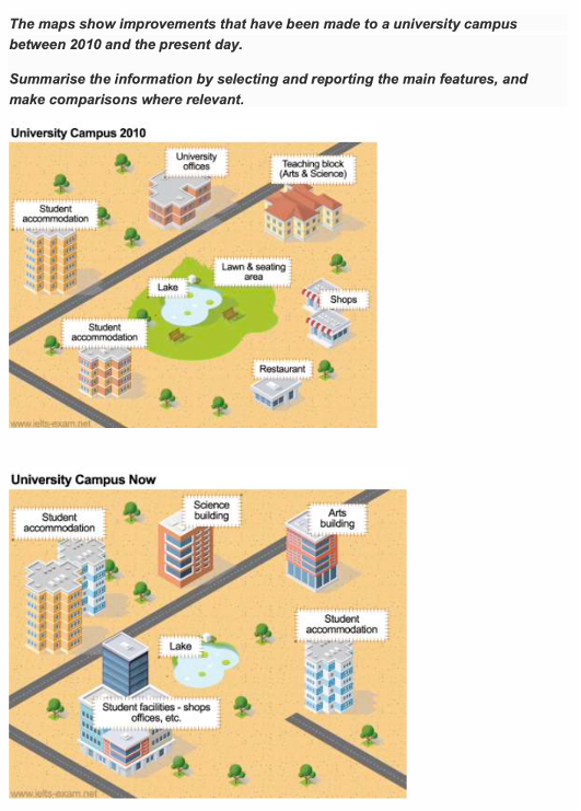 The maps show improvements that have been made to a university campus ...